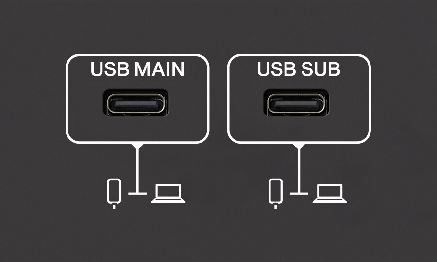 URX44V - Overview - URX Series - Interfaces - Products - Music & Audio ...